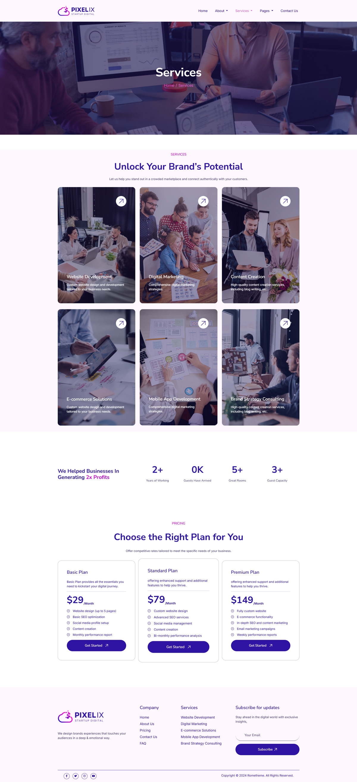 Pixelix - Digital Startup Agency HTML Template by Rometheme | ThemeForest